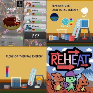 Teaching Plan: Flow of Thermal Energy 8.15 Assignment - Free ...